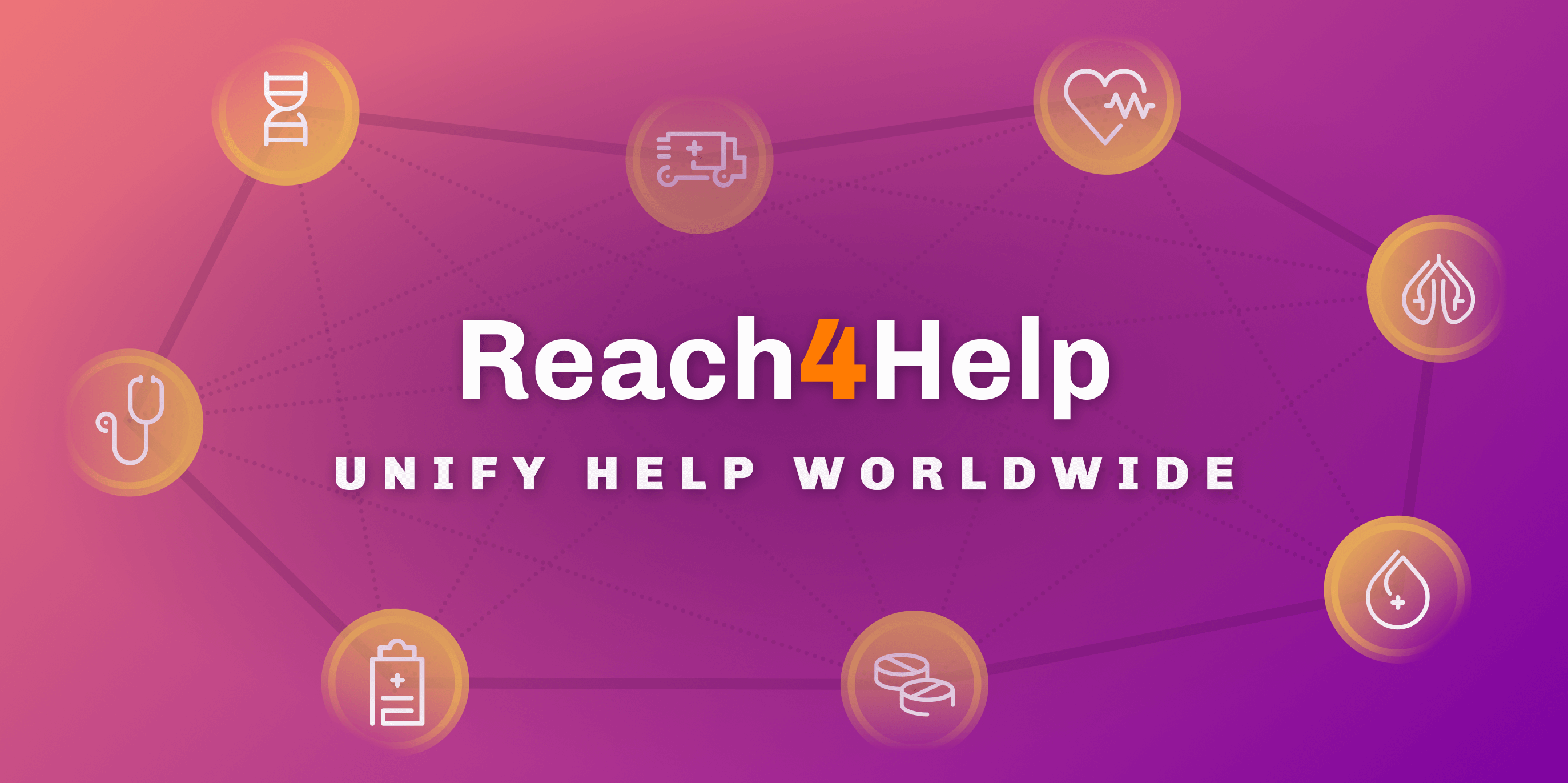 Reach4Help | Unifying Help Worldwide